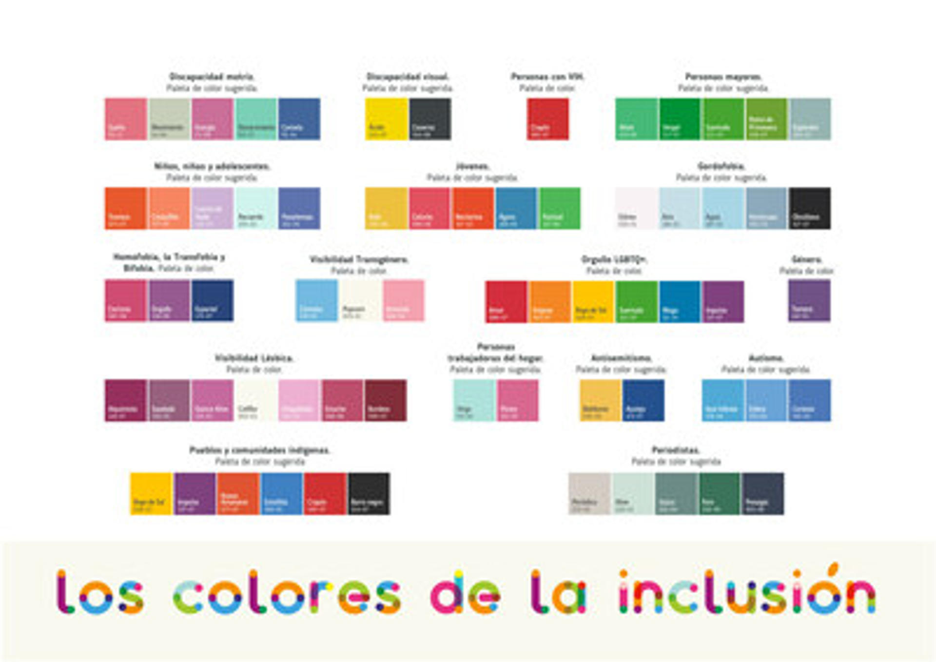 Presentan "Los Colores de la Inclusión": proyecto que busca visibilizar ...